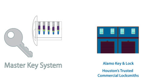 Installing A Master Keying System - Alamo Key And Lock